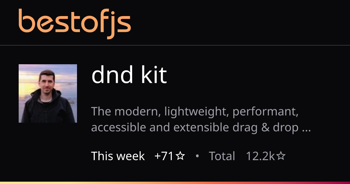 Best of JS • dnd kit